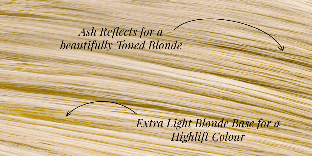 Colour Match: 901 Extra Light Ash Blonde – My Hairdresser Australia